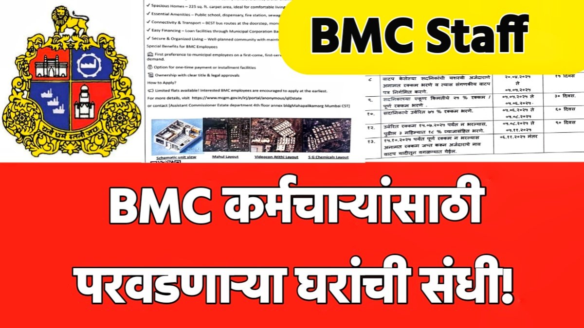 BMC कर्मचार्‍यांसाठी परवडणाऱ्या घरांची संधी! - BMC Staff Calculator